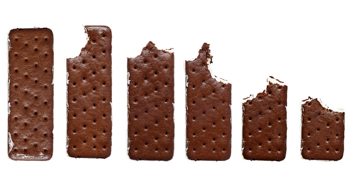 Content Creation: Serial Posts - The Web For Business.com